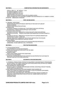 Material safety data sheets for laboratory chemicals